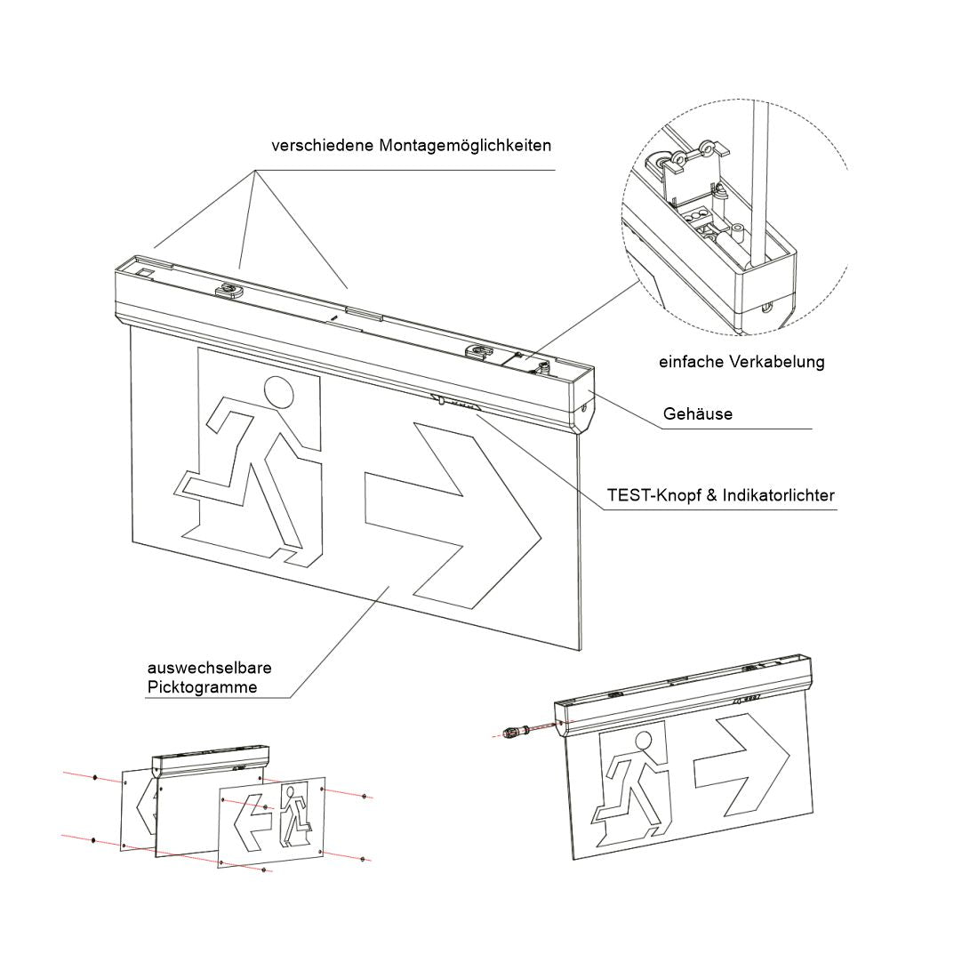 Led Fluchtwegleuchte 5in1mit Fernbedienung Notausgang Mit